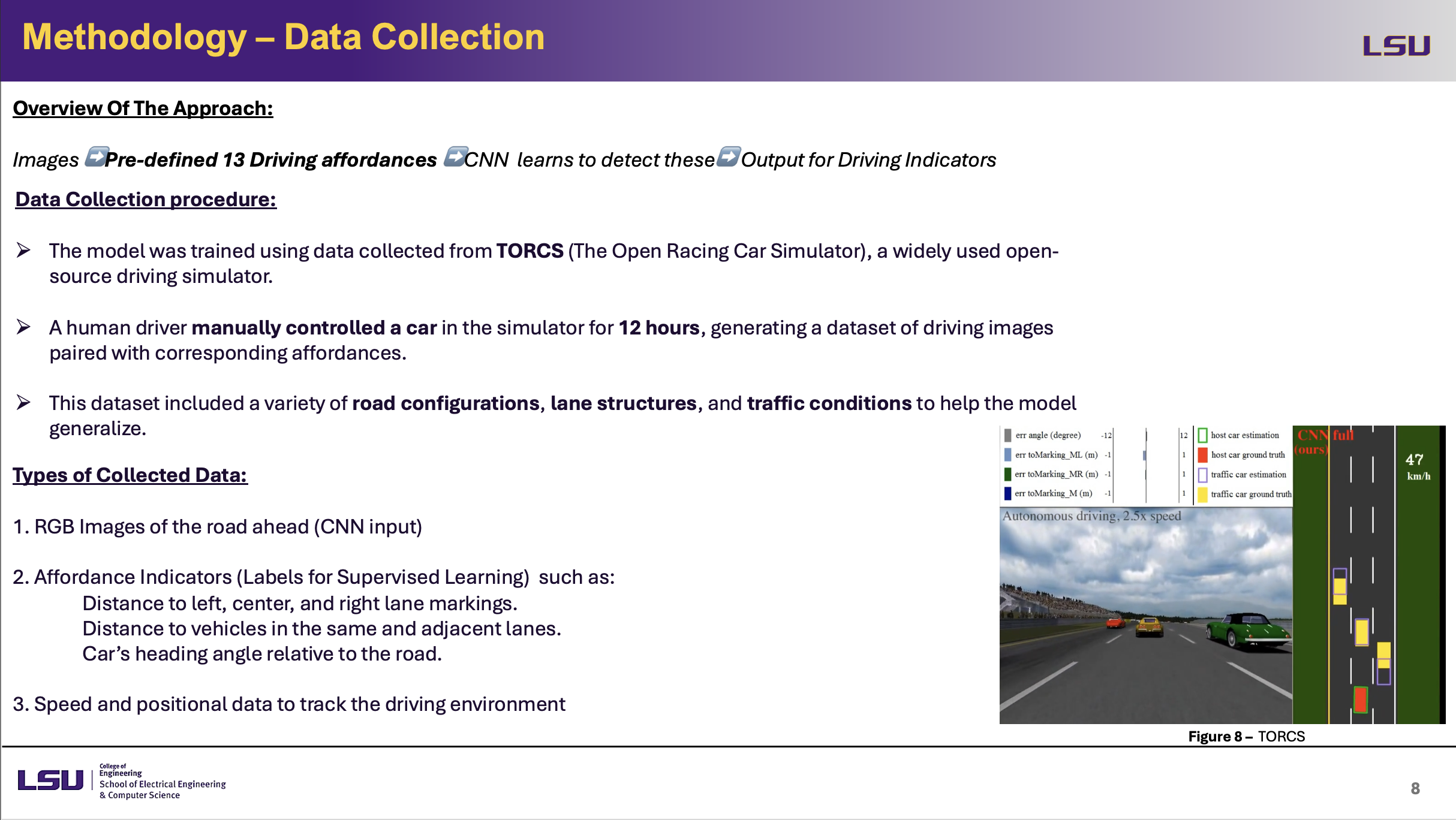 DeepDriving Presentation Blog